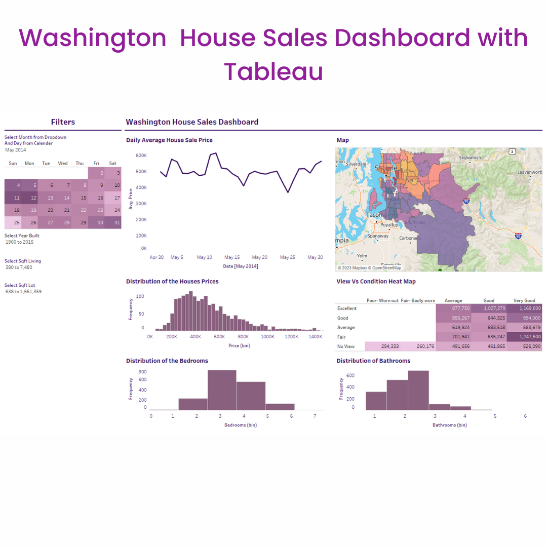 Portfolio – Rizwan Sarwar